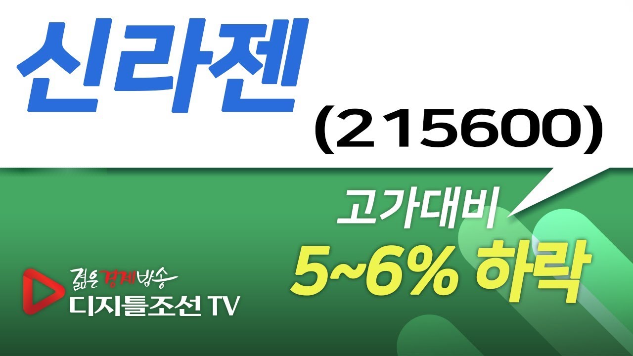신라젠(215600), 고가대비 5~6% 하락